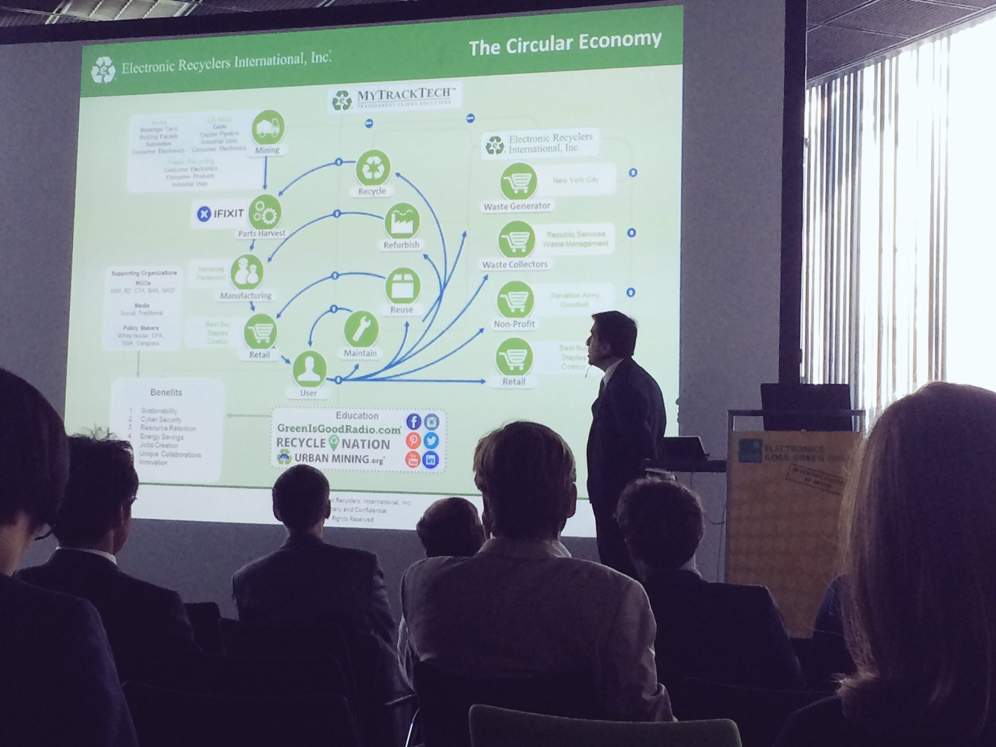 ERI Founder John Shegerian Delivers Closing Keynote at Electronics Goes ...